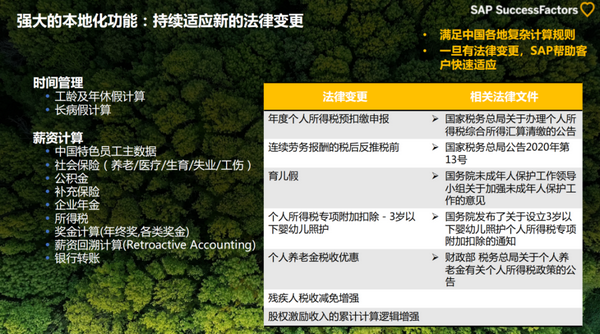SAP人力资源专家龚诚：跨国公司合规运营策略与数字化实践 – Moka人力资源管理系统-HR系统