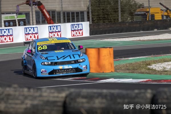 今天给大家科普一下什么是WTCR - 知乎