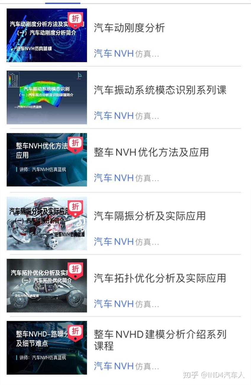 对汽车NVH仿真的一些理解和浅见 - 知乎