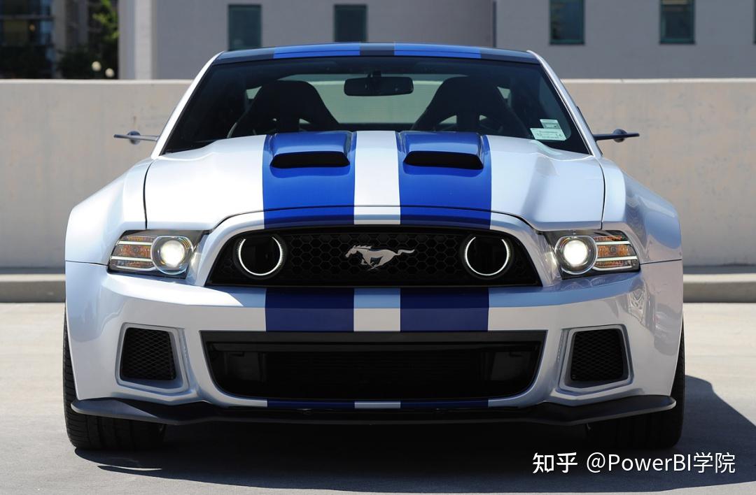 赶快收藏整合了 Excel 与 PowerBI 的神奇工具 Excel BI Pro - 知乎