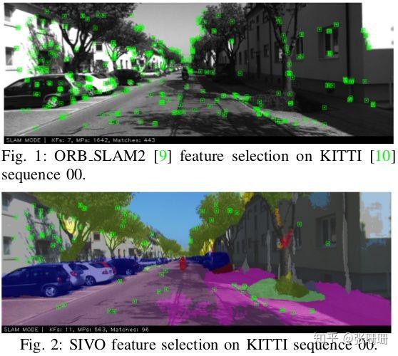 史上最全的语义SLAM论文笔记整理 - 知乎