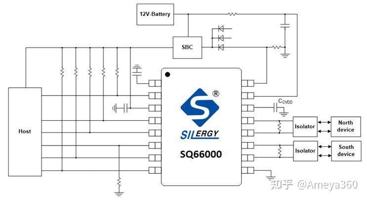 AMEYA360:引领新国标 | 矽力杰储能BMS方案 - 知乎