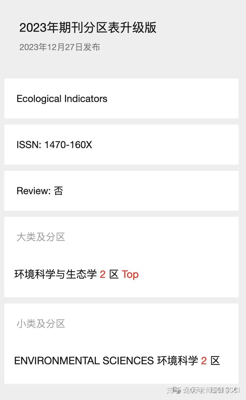 环境科学//中科院2区Top//因子7//编号H205 - 知乎