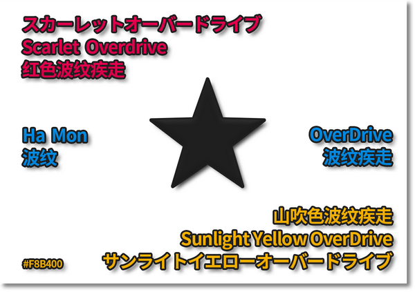 JOJO的奇妙冒险中被你忽视的44条细节设定（幻影之血） - 知乎