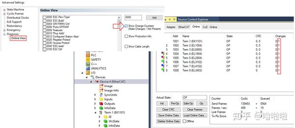 EtherCAT Diagnostics 诊断 - 知乎