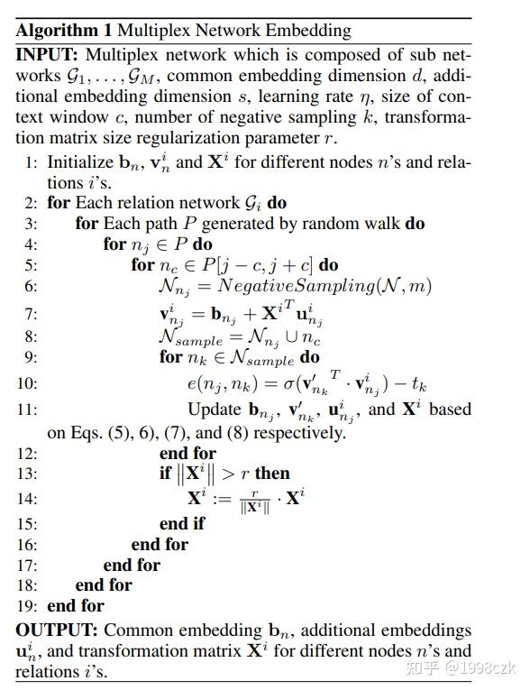 多层网络嵌入论文简介(Multiplex Network Embedding) - 知乎