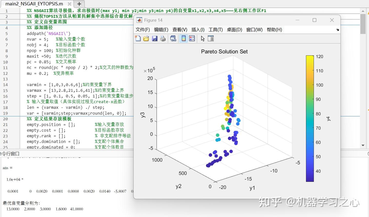 NRBO-CNN+NSGAII+熵权TOPSIS，附相关气泡图，Matlab代码！ - 知乎