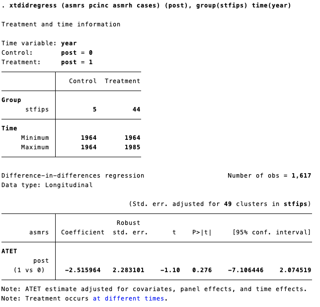 【Stata 18 新功能】实例详解：培根分解 - 知乎