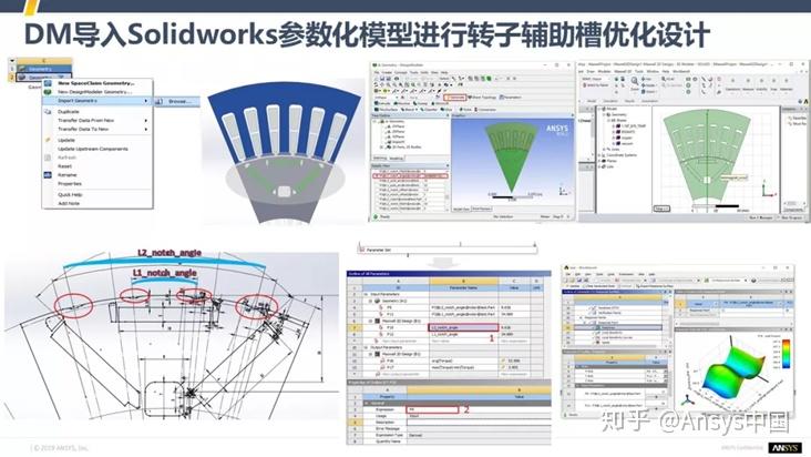 如何更好利用Ansys Maxwell进行几何参数化建模？ - 知乎