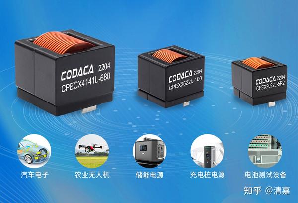 科达嘉 | 解密CPEX超级大电流电感系列 - 知乎