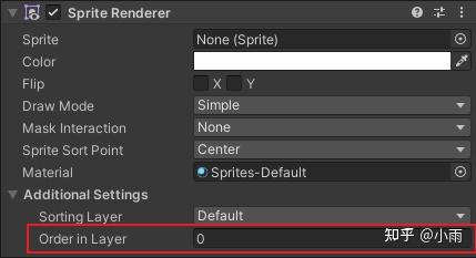 Unity 渲染顺序（Rendering Order） - 知乎