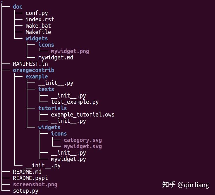 Orange-自定义组件开发(一) - 知乎