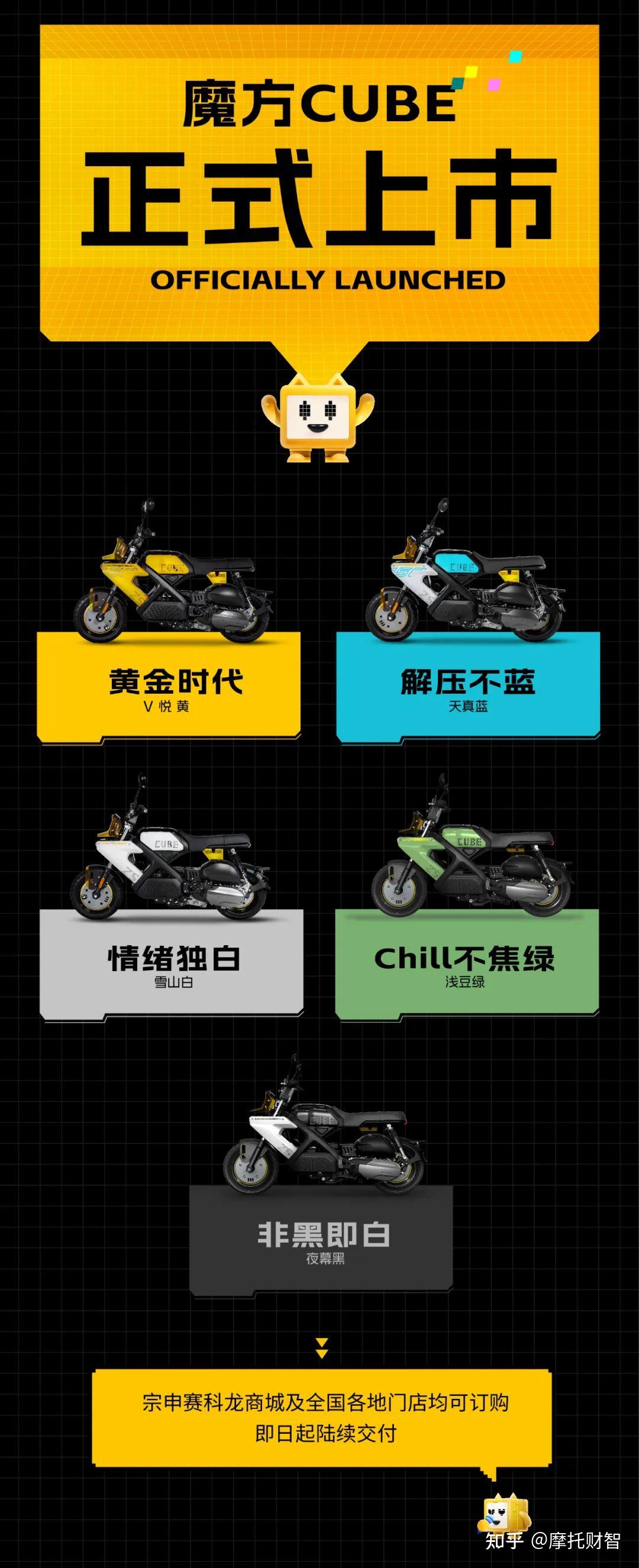 ¥11288，独创跨界自动挡，宗申魔方CUBE上市 - 知乎