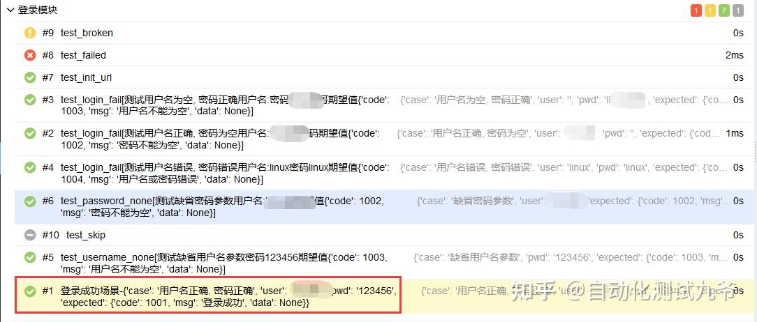 Allurepytest功能特性详细介绍 知乎