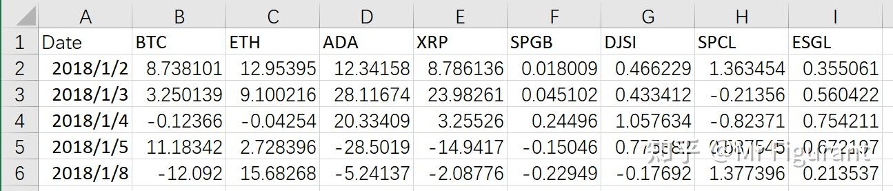 Matlab学习：如何转换时间格式？ - 知乎