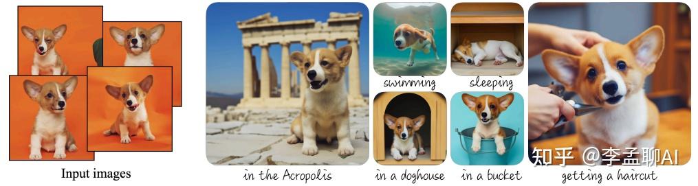 Textual Inversion、DreamBooth、LoRA、InstantID：从低成本进化到零成本实现IP专属的AI绘画模型 - 知乎