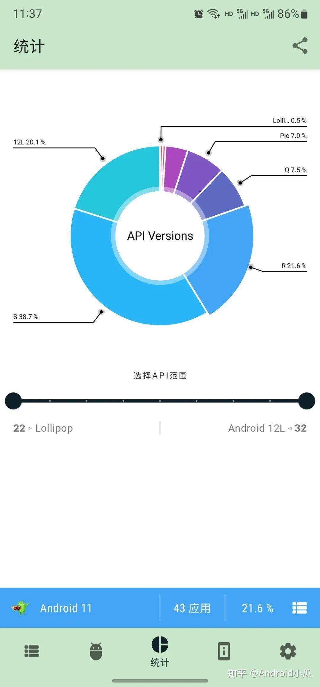 对 Android 开发者来说，Google Play 到底哪里不一样？ - 知乎
