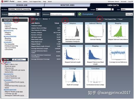 第五章PacBio RS测序技术 - 知乎