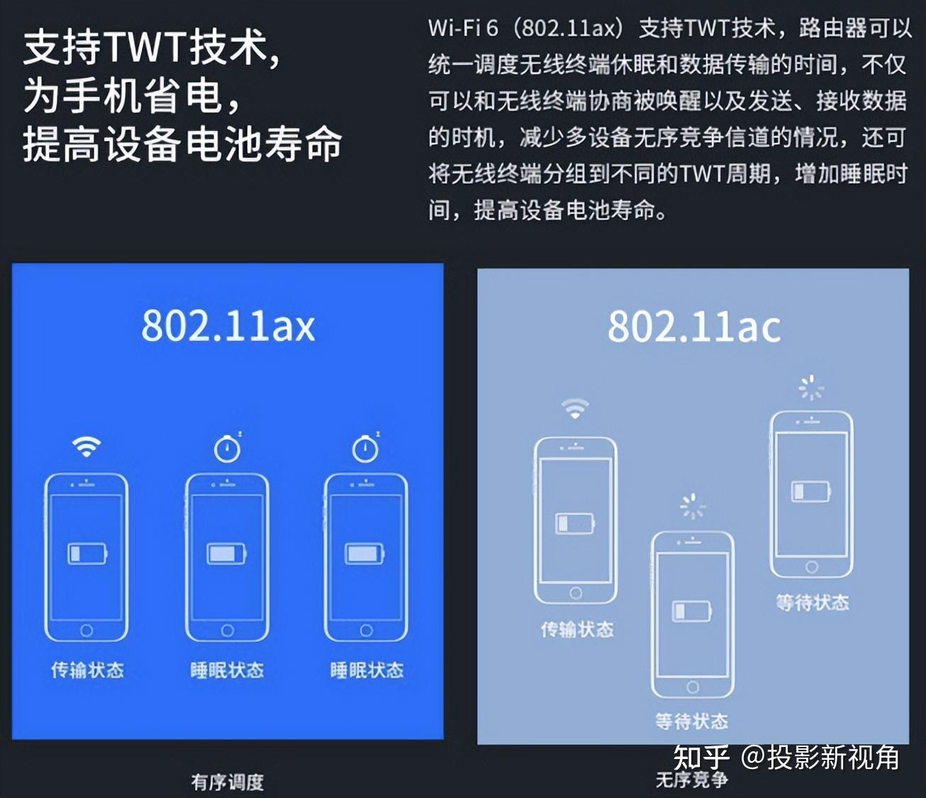 新芯片MT9679就要来了！对比MT9669有哪些升级？ - 知乎