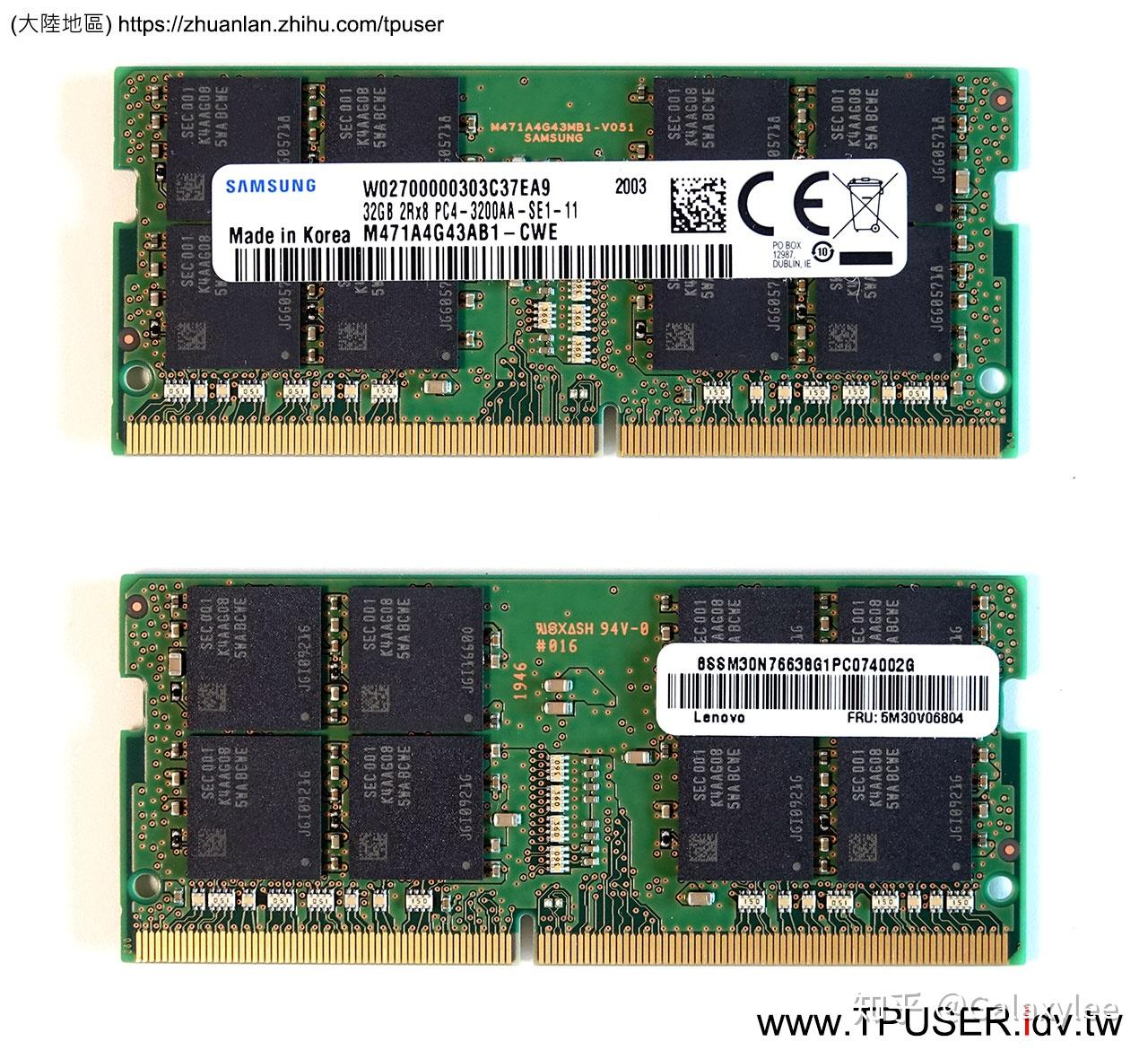 ThinkPad T14/s Intel vs. AMD四机简测心得 (上)–硬件篇 - 知乎