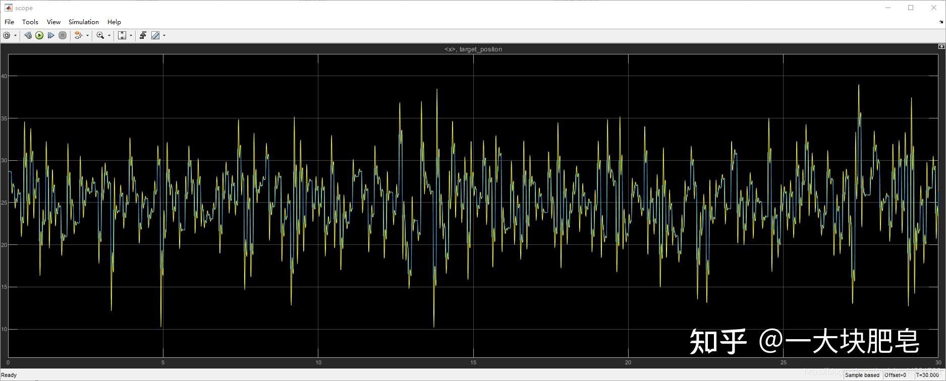 Simulink经典案例——基础建模流程（二）：控制算法的加入 - 知乎