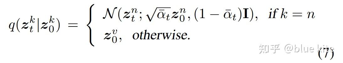 【异常检测】A Reformulated Diffusion Model for Multi-Class Unsupervised Anomaly Detection - 知乎