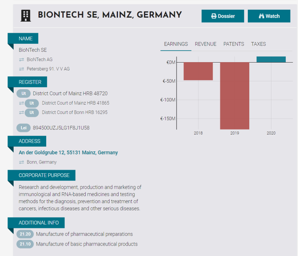 North Data - 查询德国和部分欧洲国家公司背景信息的利器 - 知乎