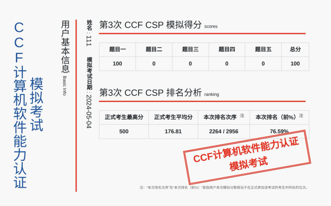 CCF CSP认证考试新模拟系统开放 | CSP37 - 知乎
