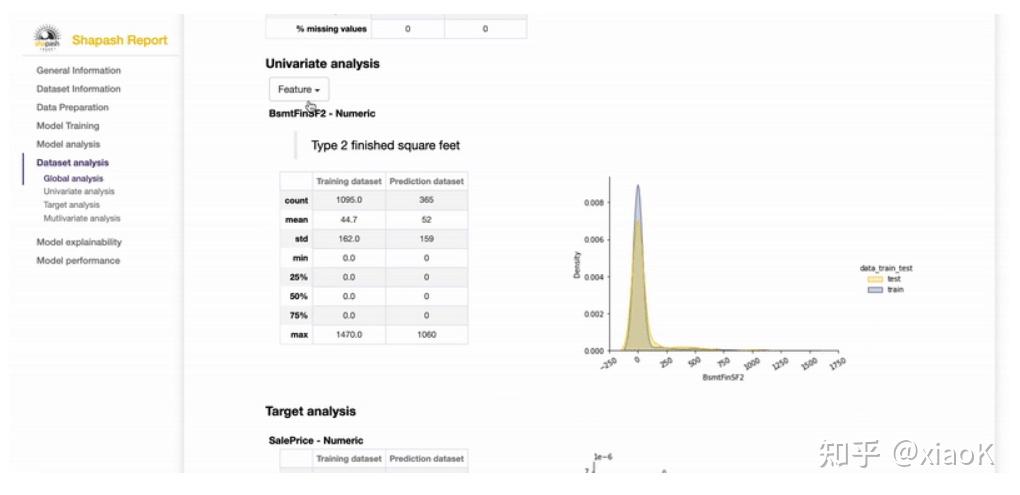 可解释性机器学习库Shapash——鸢尾花XGBoost分类解释实现 - 知乎