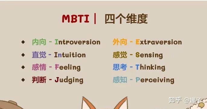 如何识别INFJ 带你深度的认识INFJ - 知乎