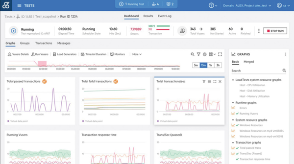 LoadRunner Enterprise 十大核心功能展示 - 知乎