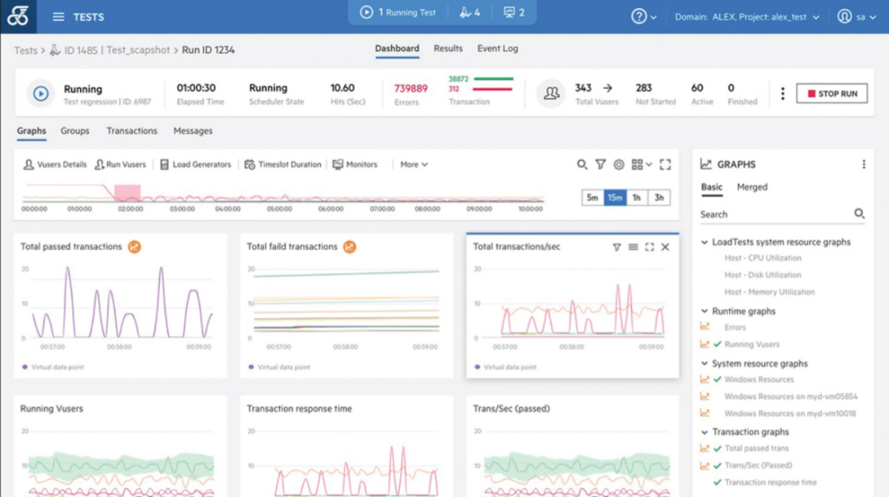 LoadRunner Enterprise 十大核心功能展示 - 知乎