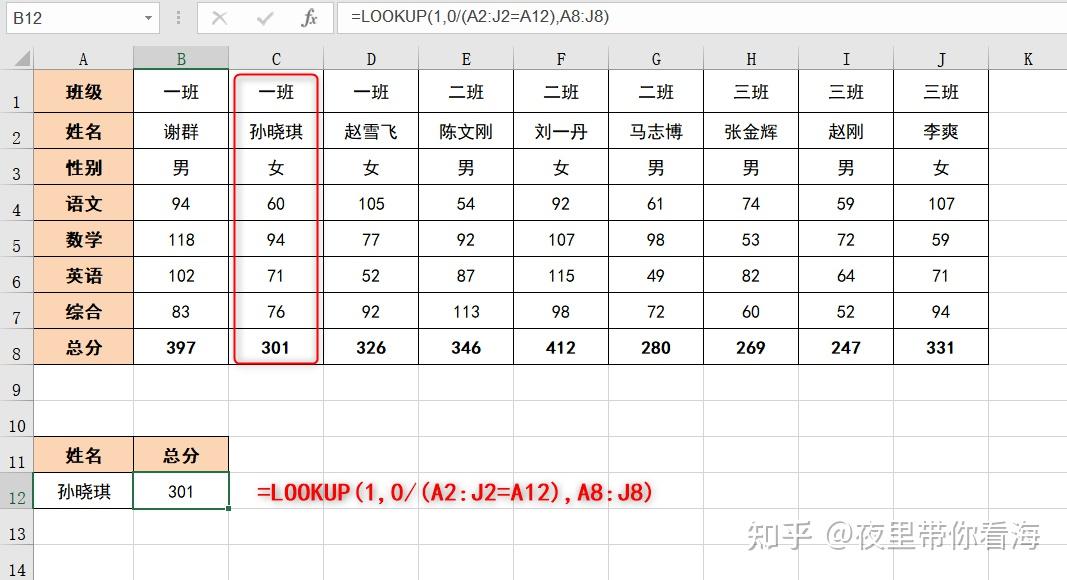 “LOOKUP”函数基本用法 - 知乎