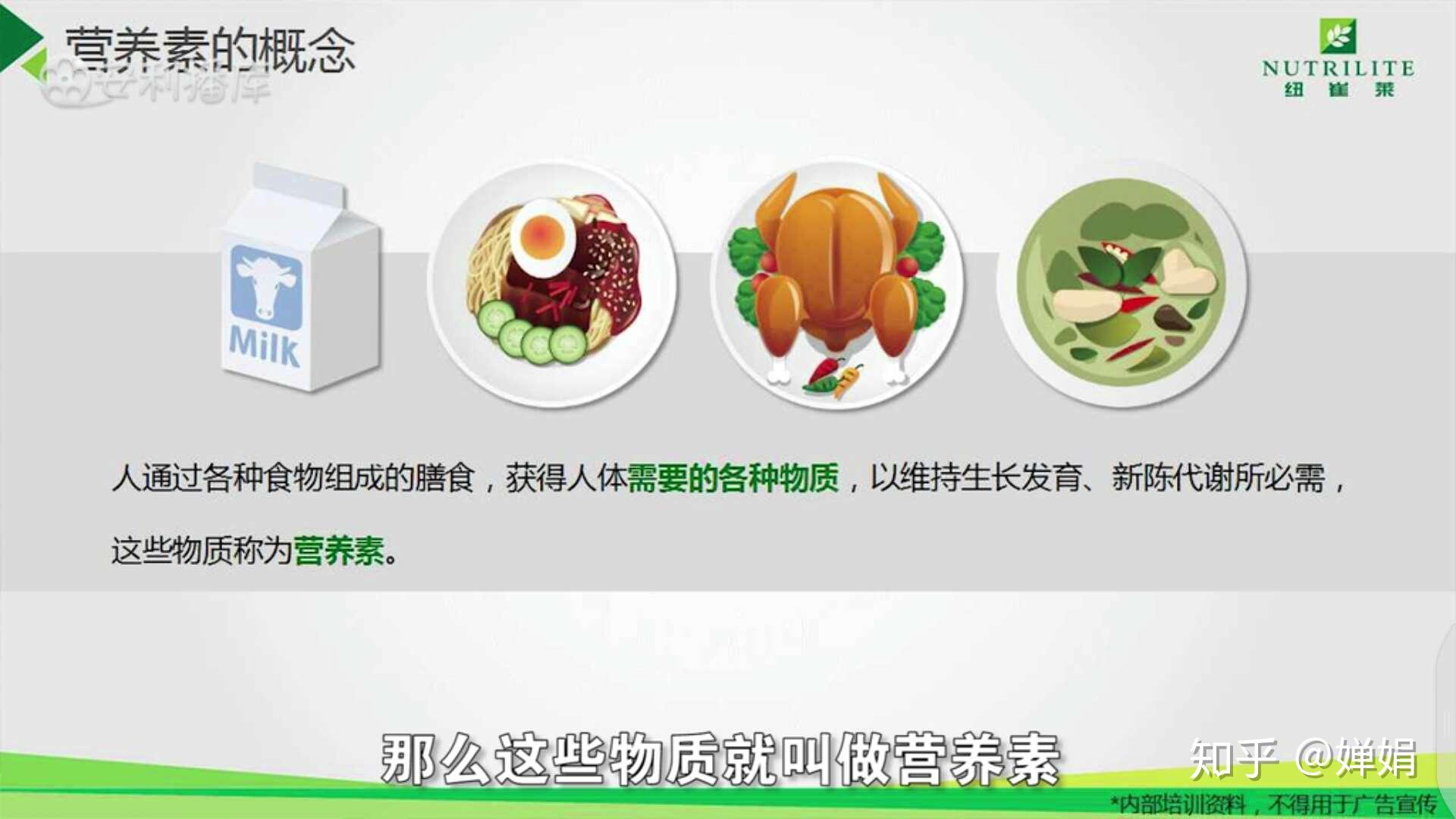营养素基础知识(完结) 知乎
