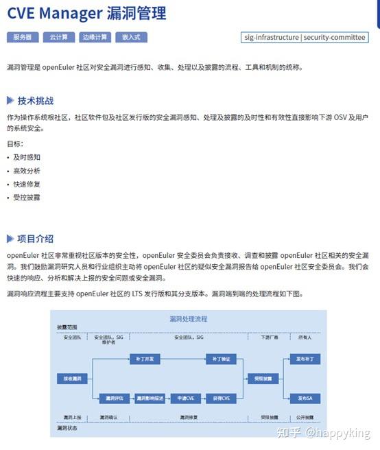 linux CVE 漏洞修复 日常工作 - 知乎