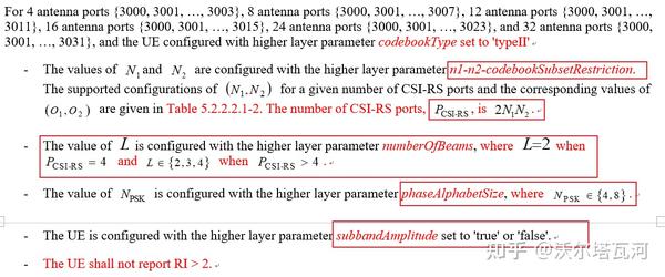 NR CSI(2)----codebook - 知乎