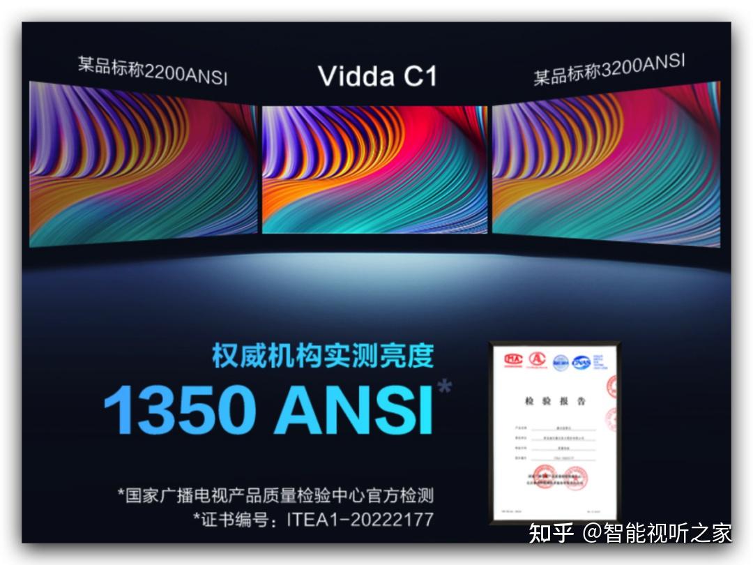 Vidda 4K 全色激光投影 C1 评测：我愿叫你一声，色彩之王！ - 知乎