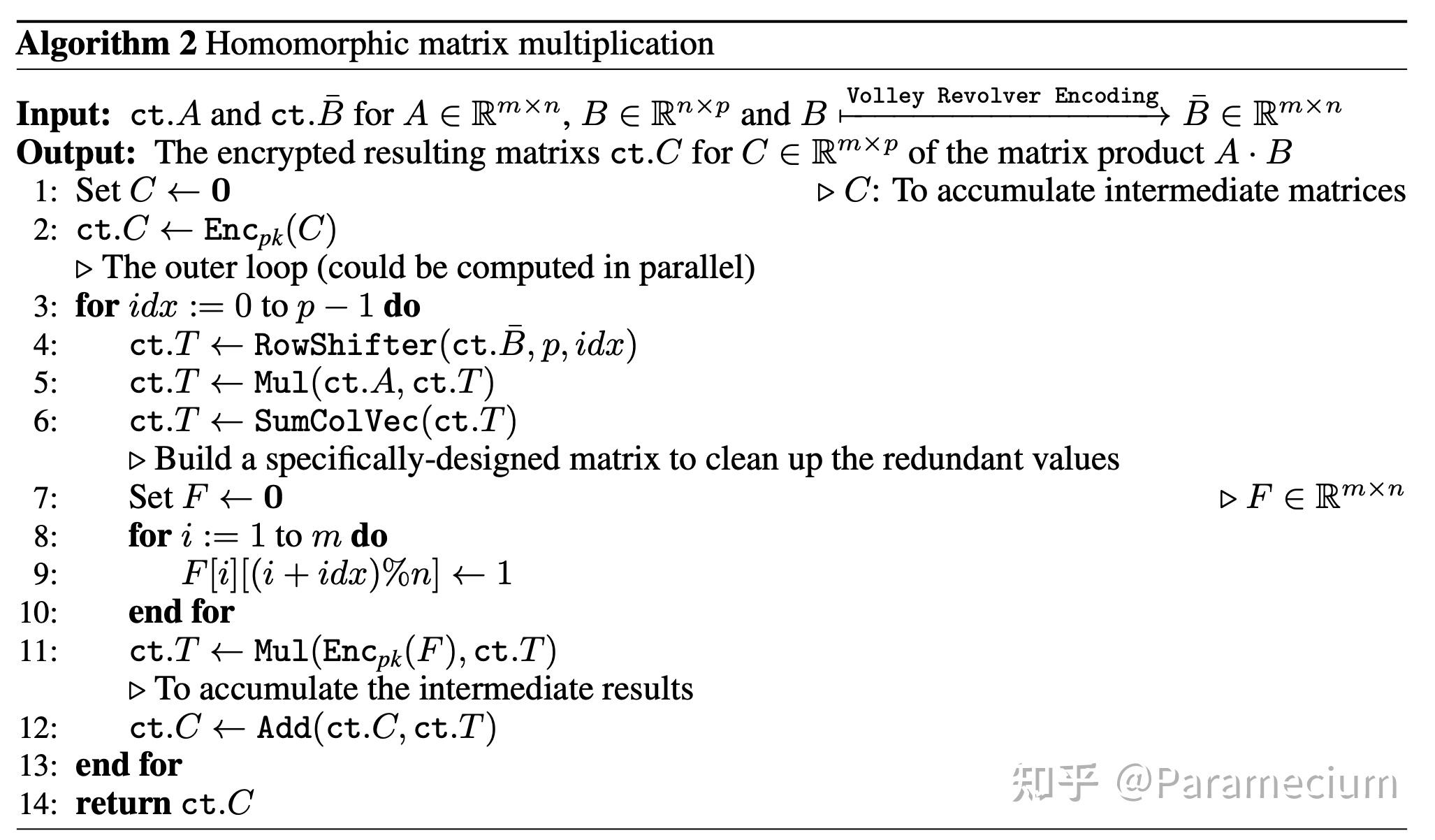 CKKS 密文矩阵乘法优化 - 知乎