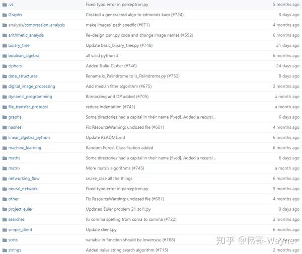 GitHub热门项目：使用Python实现所有算法 - 知乎