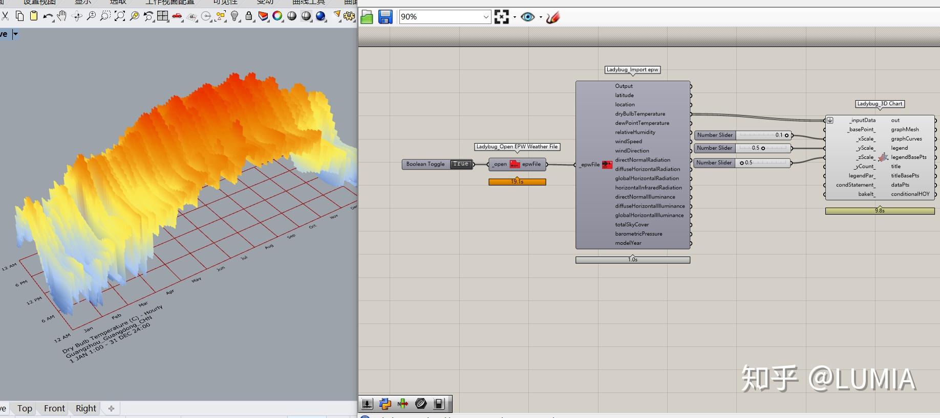 Ladybug Tools | 气象数据可视化 Visualization - 知乎