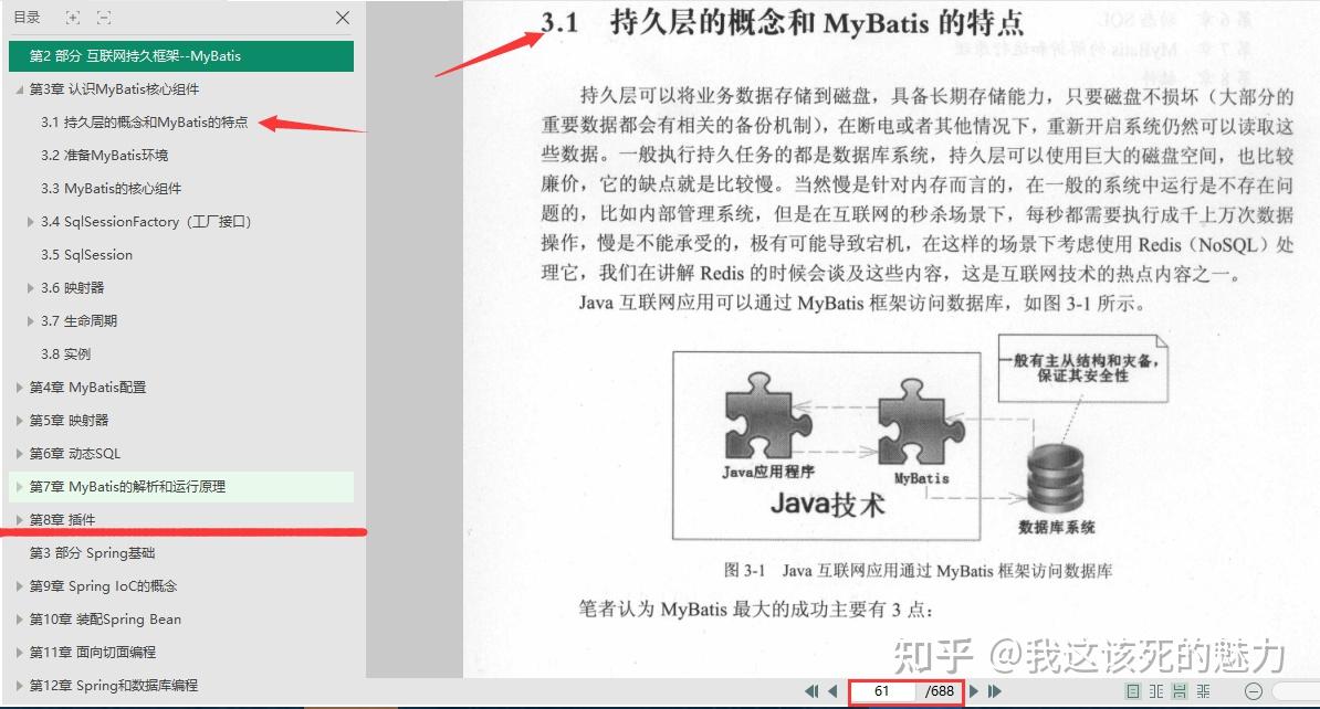 腾讯T4整合Spring+Spring MVC+MyBatis+Redis实现 - 知乎