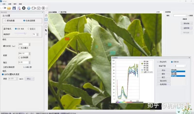 FigSpec成像高光谱相机FS-23户外拍摄茶叶光谱特征实例 - 知乎