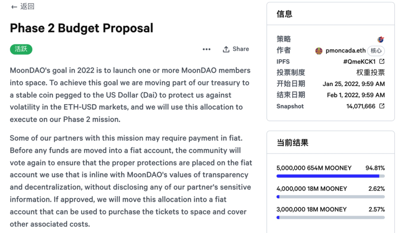 DAO的未来：DAO化现实与人工智能DAO - 知乎