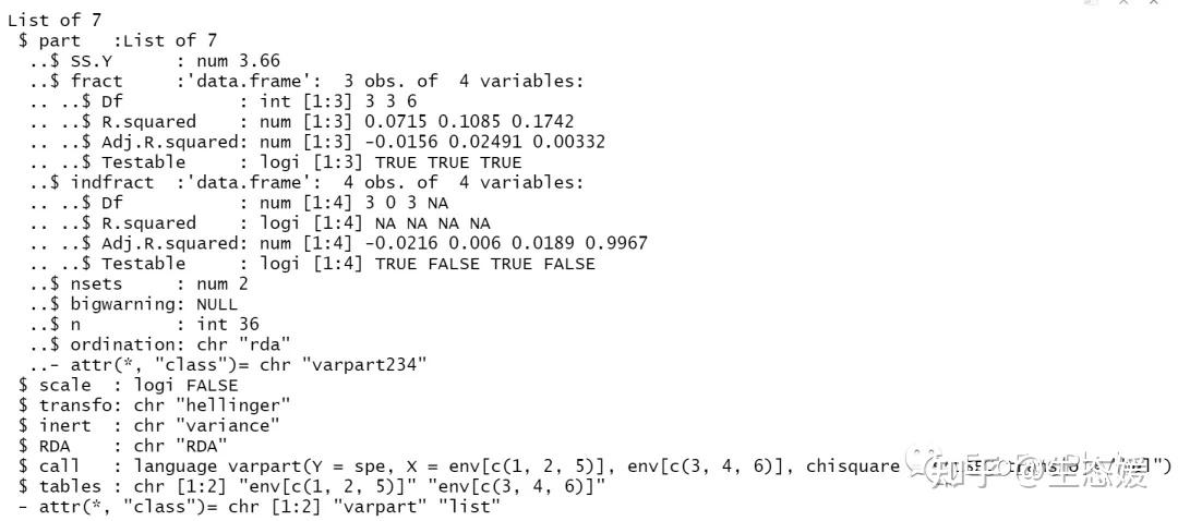 R统计绘图-VPA(变差分解分析) - 知乎