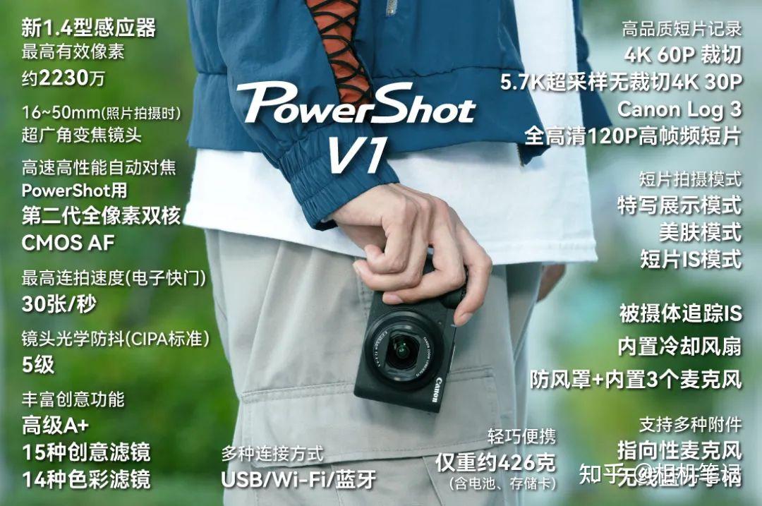 佳能PowerShot V1规格详解 - 知乎