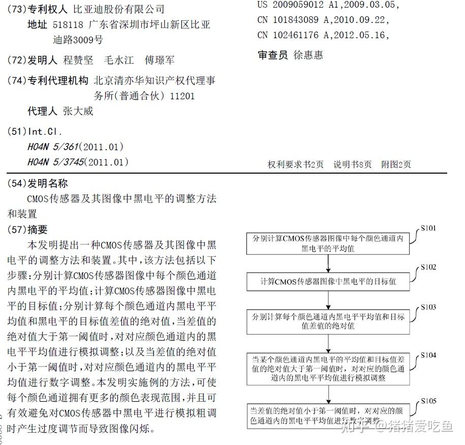 ISP——BLC(Black Level Correction) - 知乎
