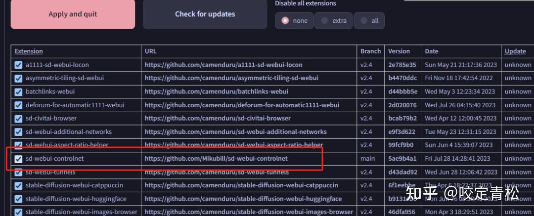 Stable Diffusion ControlNet 完全指南 - 知乎