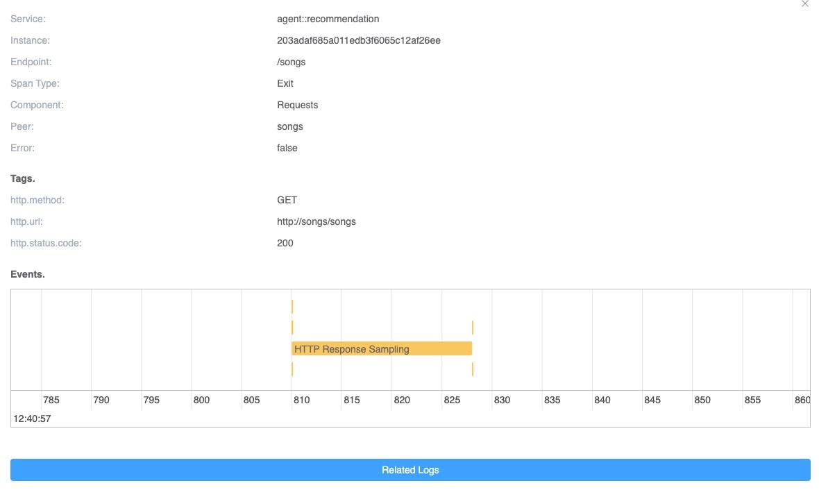 SkyWalking 使用 eBPF 提升 HTTP 可观测性 - L7 指标和追踪 - 知乎