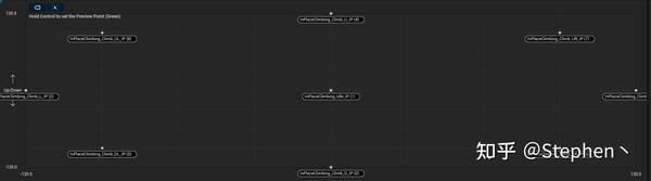 UE5 Climb Movement实践 - 知乎